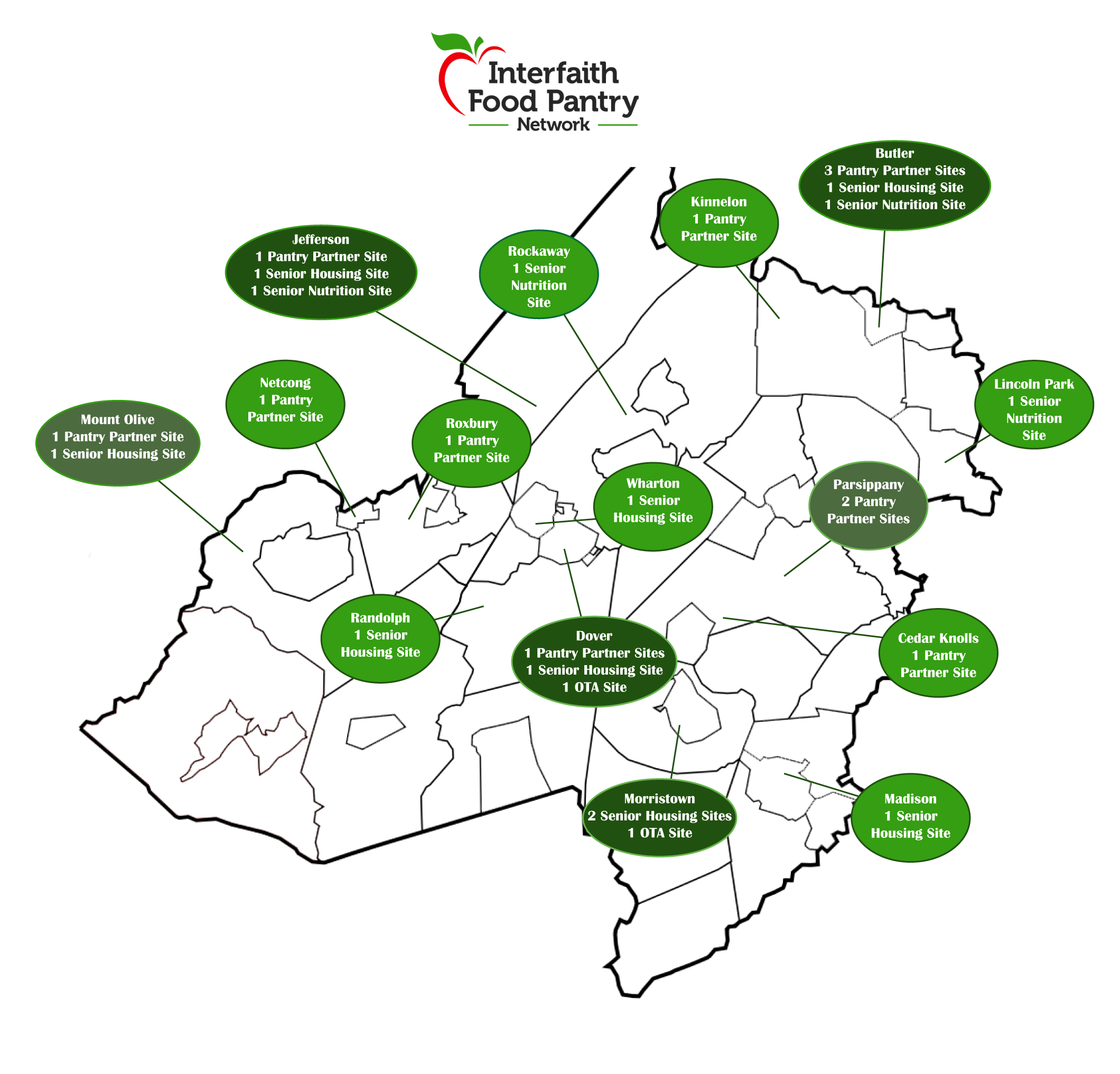 Interfaith Food Pantry Becomes "Network" as its Role Expands in Morris ...